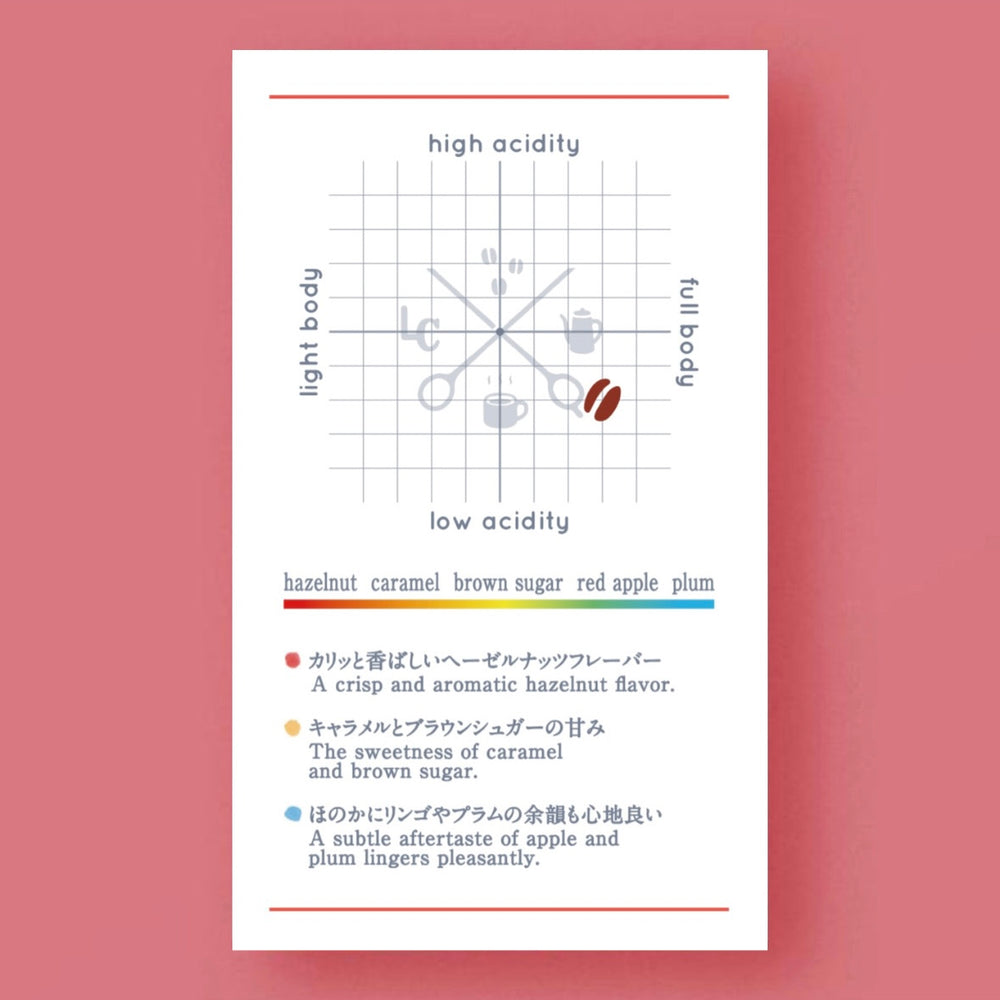 BRAZIL Fazenda Baú Tomio Fukuda Natural – LiLoCoffeeRoasters